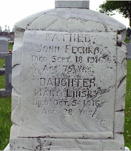 Fecko Fecsko Fetchko